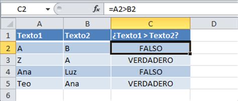 Fórmula para ordenar datos en Excel - Excel Total