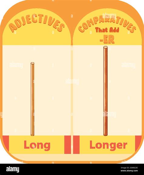 Comparative Adjectives For Word Long Illustration Stock Vector Image