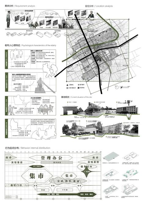 510 Architecture Board Ideas In 2025 Architecture Presentation Architecture Board Architecture