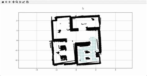 Github Busebekerautonomus Mobile Robots