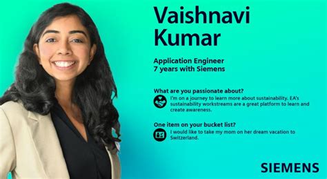 Nandakumar Parthasarathy On Linkedin Sustainability Impactmakers