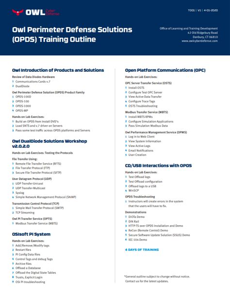 Critical Infrastructure Product Training Outline Owl Cyber Defense