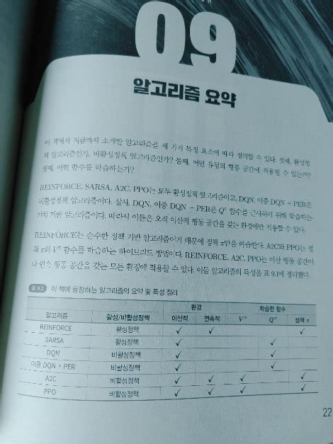 [독서노트] 단단한 심층 강화 학습