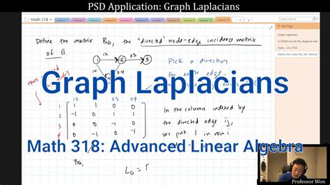 Lecture 14 Graph Laplacians Youtube