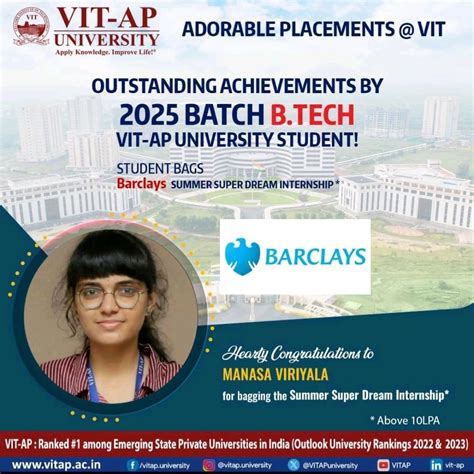 manasa viriyala on linkedin thrilled to announce that i ve secured a