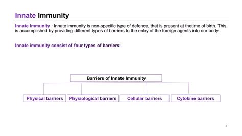 Basic Concepts Of Immunology By Ranjan Shaw Pptx