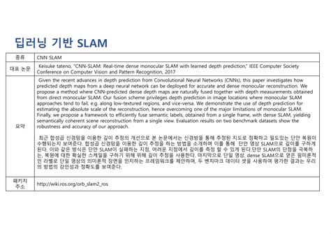 Slam Algorithms Ppt