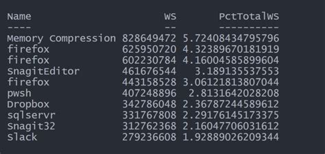 Solving The PowerShell Memory Challenge The Lonely Administrator