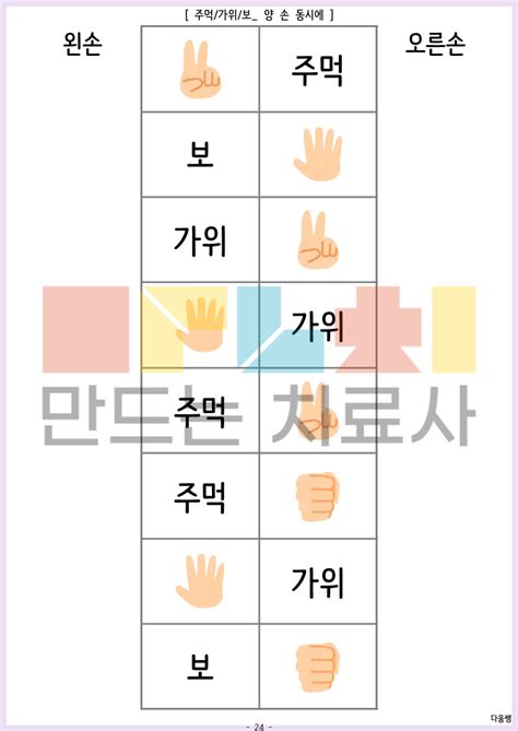 손 움직임 따라하기양손협응 만치 만드는 치료사