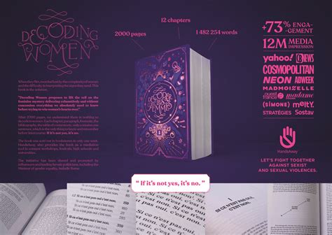 Decoding Women Unblock Coffee