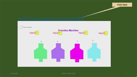 Inverse Function Ppt