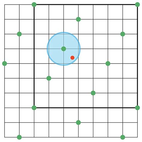 How To Stop Quantum Cyberattacks With Math