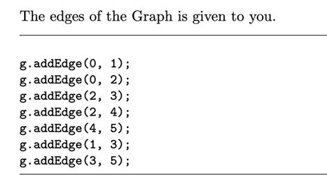 Solved This Assignment Is To Show A Specific Way To Perform Chegg