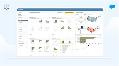 Andrew Rapaport On Linkedin Supporting Dashboard Composition Through Intent Based Recommendations