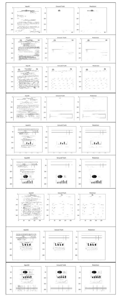 shows the resultant output images 1 9 as well as the corresponding