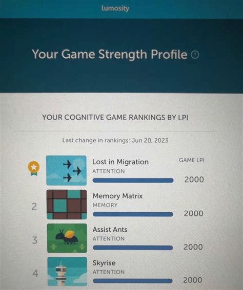 Lumosity Performance Index Matches My Wais Iv Processing Speed Index R Cognitivetesting