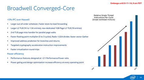 Intel Core M Processor Broadwell Architecture And 14nm Process Reveal Pc Perspective