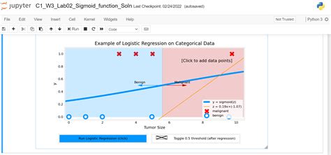 logistic regression optional lab sigmoid fucntion supervised ml