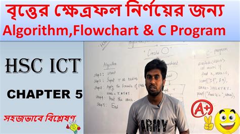 Hsc Ictarea Of Circle Algorithm Flowchart And C Program Chapter 5