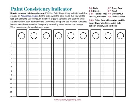 Paint Consistency Indicator Download Elite Fluid Art Academy