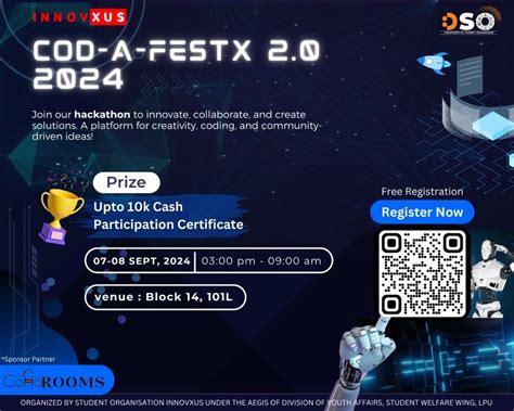 How I Developed Zomato Clone Using Cod A Festx 20 Prishu Baranwal