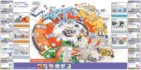 Openreach Launches Digital Mapping Tool To Help Carriers Build Infrastructure Connect