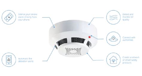 Trends In Fire Detection Technology Uss