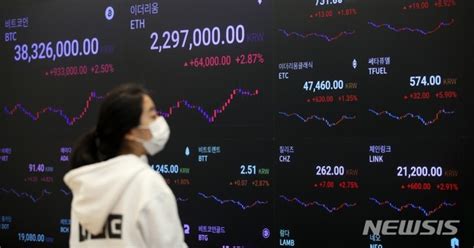 비트코인 중국發 악재에 4000만 원 붕괴