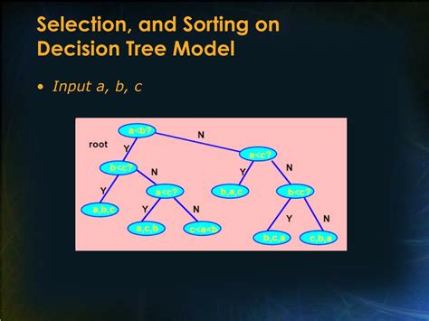 Ppt Deterministic Selection And Sorting Powerpoint Presentation Free