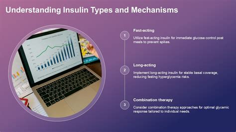 Comprehensive Sliding Scale Insulin Chart PPT Template For Professionals PPT H