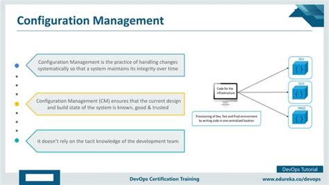 Introduction To Devops Edureka Pdf