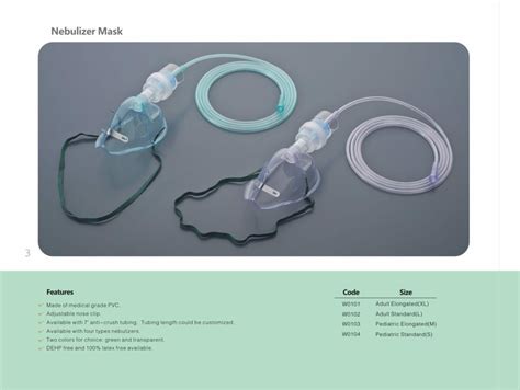 Nebulizer Mask Adult Medibay
