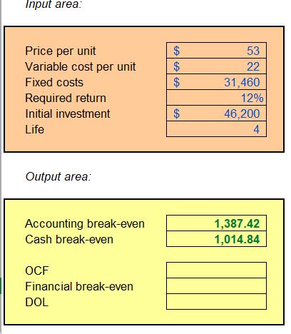 Solved 9 Calculating Break Even 주 LO3 A project has the Chegg com