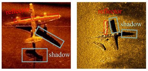 Remote Sensing Free Full Text Sonar Image Target Detection Based On
