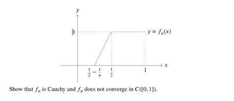 Solved 5 Let C 0 1 Be The Normed Space Consisting Of