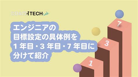 エンジニアの目標設定の具体例を1年目・3年目・7年目に分けて紹介 Coachtech Lab