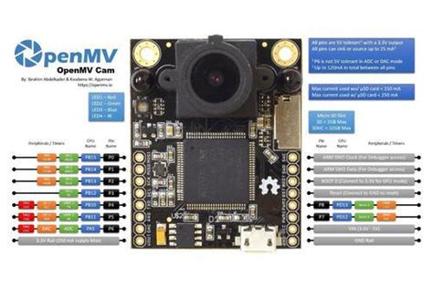Openmv学习总结（满满干货） 知乎