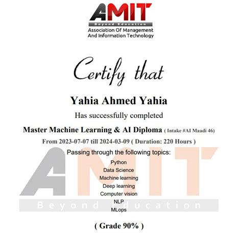 Yahia Elazab On Linkedin Ai Ml Artificialintelligence Datascience