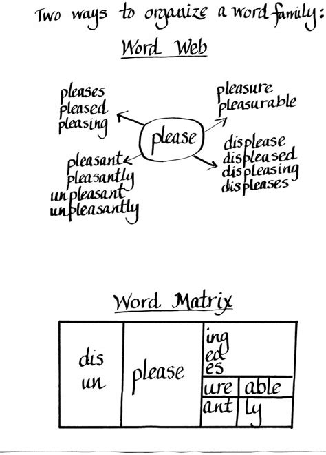 Word Matrix Mrs Stevens Classroom Blog