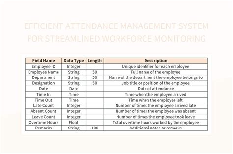 Efficient Attendance Management System For Streamlined Workforce Monitoring Excel Template And