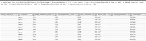 Odata Url Filter Using Or Microsoft Fabric Community