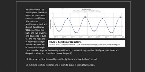 18 Draw Two Vertical Lines On Figure 6 Highlighting