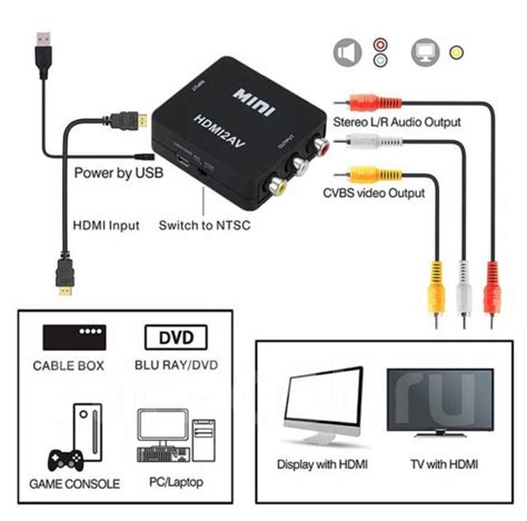 Переходник Hdmi Av Cvbs Rca Тюльпаны 1920x1080 60 Гц новый в наличии Цена 600₽ во