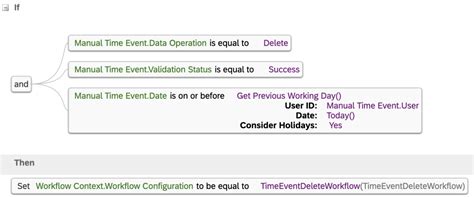 Clock In Clock Out In SAP SuccessFactors Time Trac SAP Community