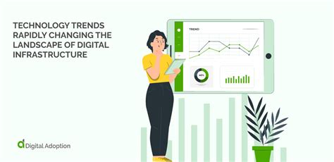 How To Build A Robust Digital Infrastructure Foundation