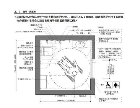 車いす利用者がより使いやすくバリアフリートイレの今 車イスでも入れる美味しいお店 車いす利用者がより使いやすくバリアフリートイレの今 車イスでも入れる美味しいお店