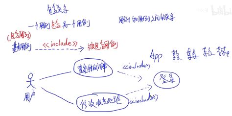 软件设计师 下午题3软件设计师下午题3 Csdn博客