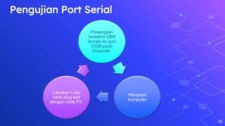 Presentasi Port Komunikasi Dan Tes Port Serial PPT