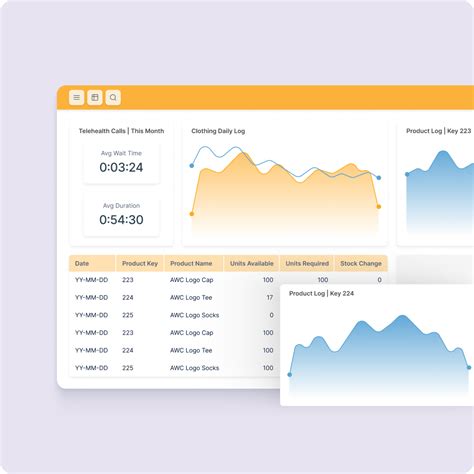 Vizlib Insightsoftware