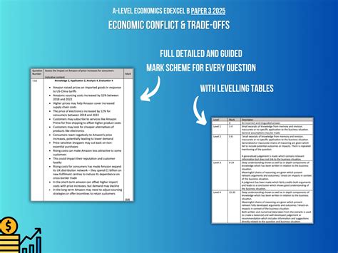 Predicted Paper 3 2025 A Level Economics Edexcel B Teaching Resources